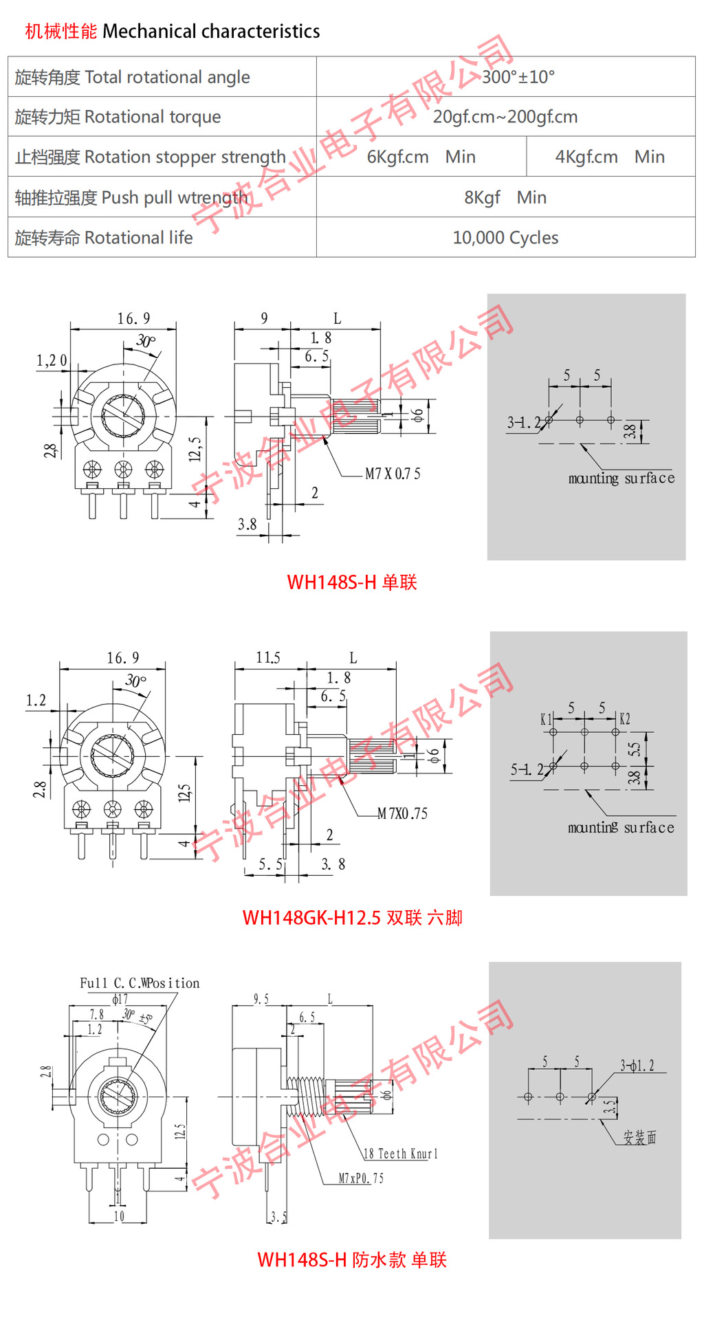 WH148单联电位器 耐高压旋转玻纤板 金属轴套M9螺纹 电吉他电位器-阿里巴巴