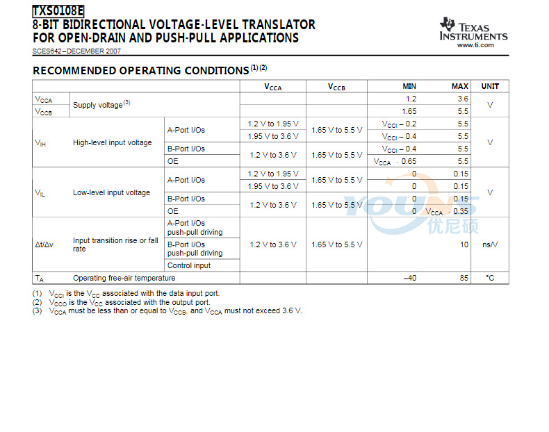 TXS0108EPWR丝印YF08E 贴片TSSPOP-20 电平转换器芯片IC TI德州-阿里巴巴