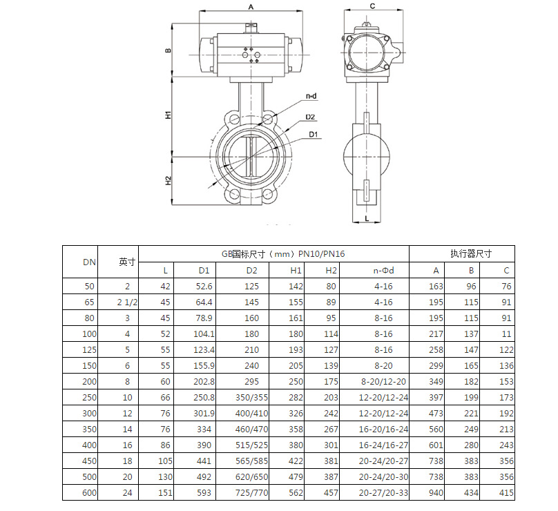 气动蝶阀气动对夹式蝶阀 D671X-16C节能风阀节能阀法兰蝶阀双法兰-阿里巴巴