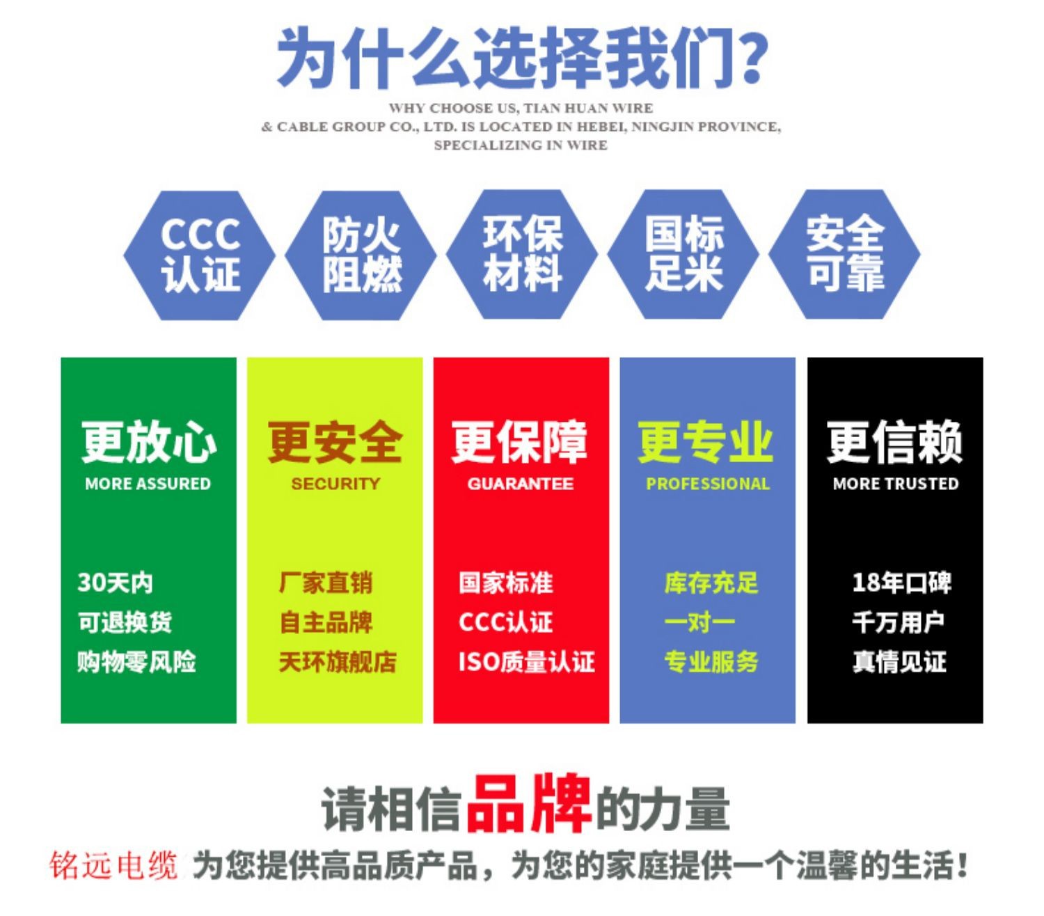 YJV国标纯铜芯护套线2 3 4 5芯*1.5 2.5 4 6平方+1室外电源电缆线-阿里巴巴