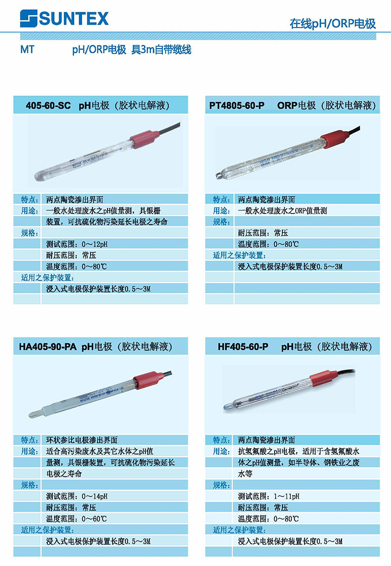 梅特勒上泰VP6电极信号线5M探头传输线10M传感器线缆-阿里巴巴