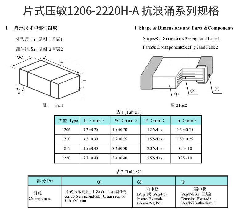 贴片压敏电阻器 1206 0805 1210 3220封装4532贴片高焦耳低频2220-阿里巴巴