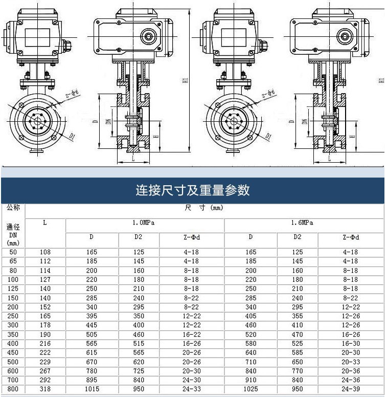 FGO 电动偏心软密封蝶阀 碳钢/铸铁 380V/220V开关型 D942X-16Q/C-阿里巴巴