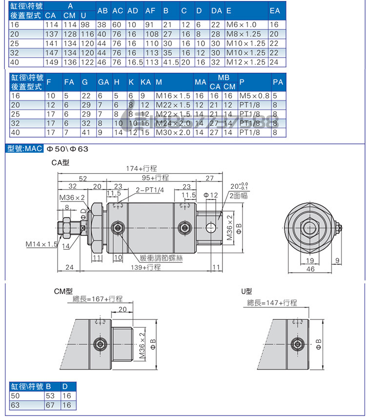 亚德客型迷你气缸MA25x30x50x75x100x125x150x200x300-S-CA-U-CM-阿里巴巴