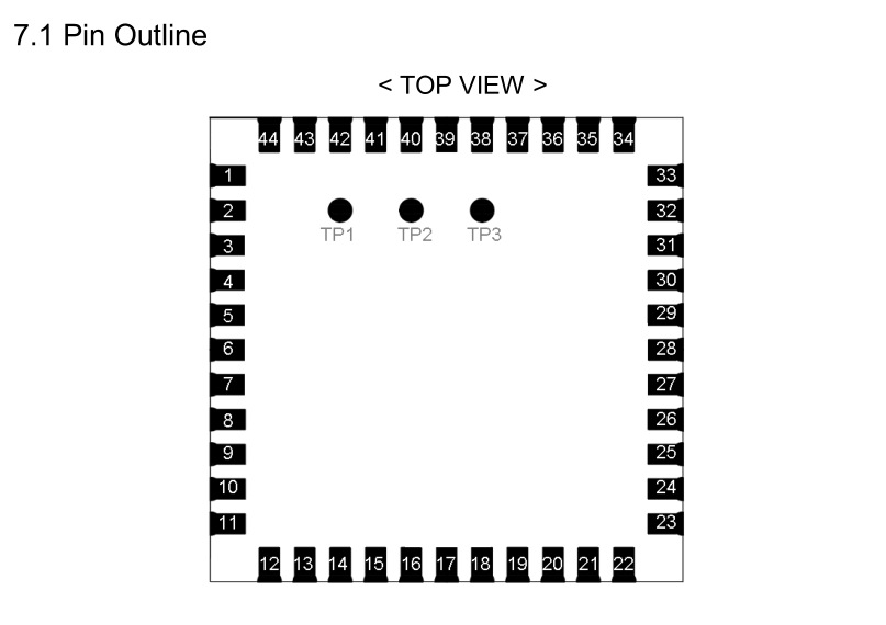 AP6256 SDIO接口单通道802.11ac双频支持BT5.0蓝牙WiFi二合一模块-阿里巴巴