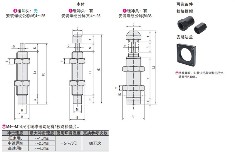 油压缓冲器C-AC0404/AC0604/AC0805/AC0806/1005L/M/H-N-SC米思米-阿里巴巴