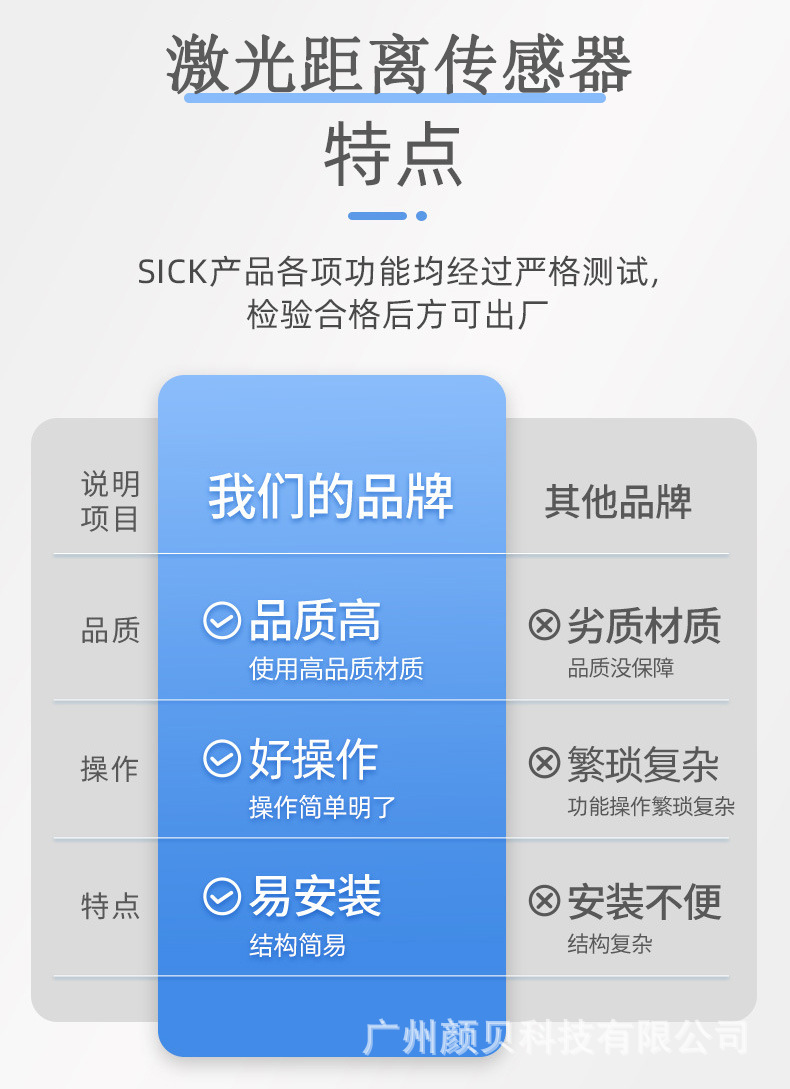 SICK激光距离传感器OD2000-7002T15位移感测器OD2000系列原装正品-阿里巴巴