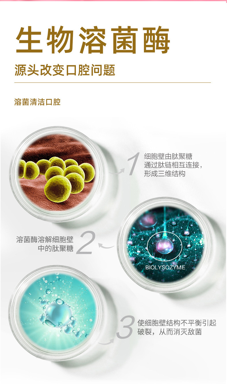 正品牙膏批发南京同仁堂生物溶酶益生菌小苏打清新口气亮白厂家-阿里巴巴