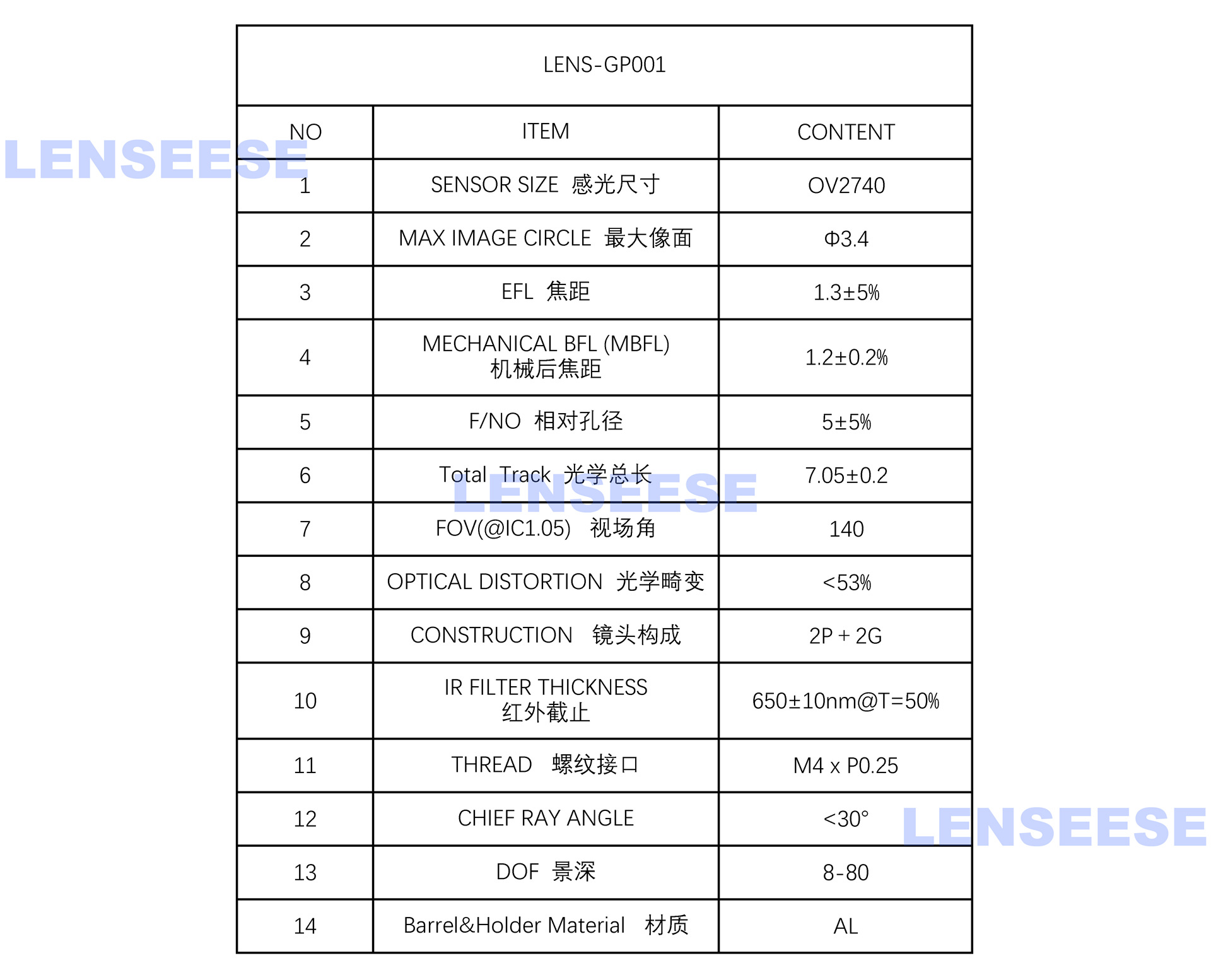 OV2740带灯内窥镜模组,玻塑镜头FOV140°,线径1.45mm,医疗工业用-阿里巴巴