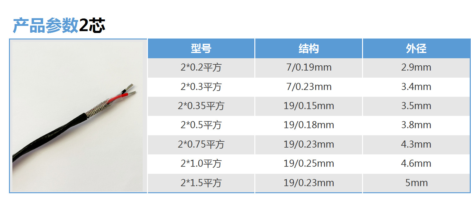 欧力成AFPF高温线铁氟龙防腐电缆多芯屏蔽信号线耐高温耐寒护套线-阿里巴巴