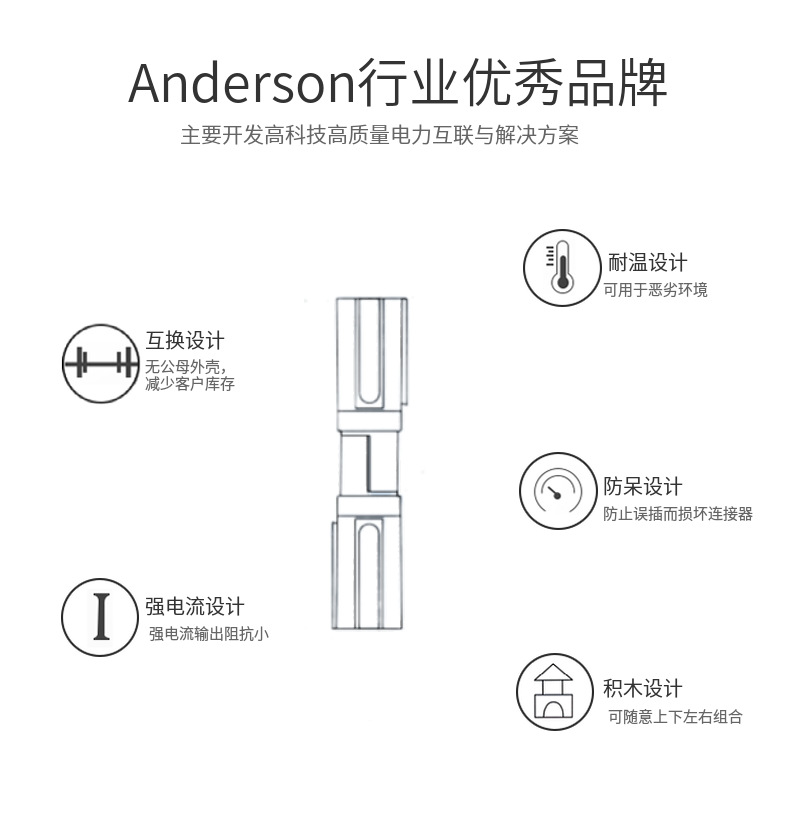 Anderson安德森SB120系列1319G4-BK端子100%原装现货-阿里巴巴