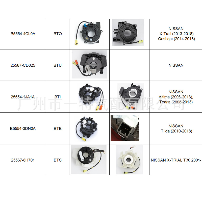 B5554-1KA94 25554-VK025 B5554-4CL0A 25567-CD025 25554-1JA1A-阿里巴巴