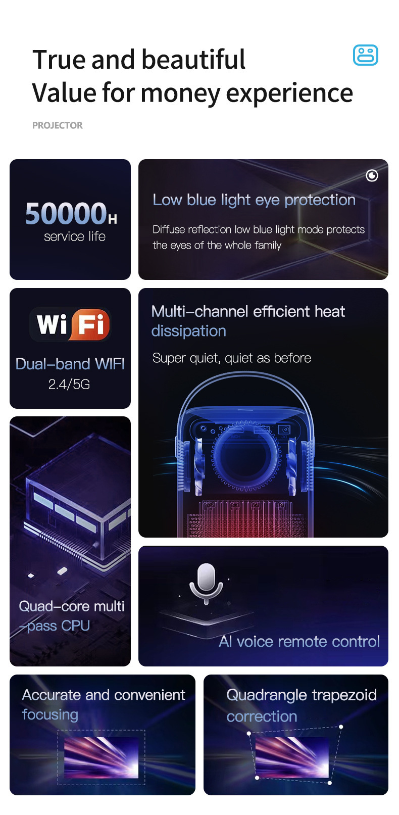 跨境umiio迷你便携式家庭用a008超高清投影仪小型影院华强北批发-阿里巴巴