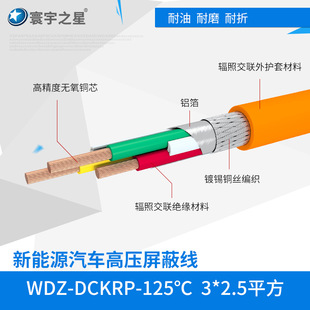 WDZ-DCKRP 3*2.5平方3芯屏蔽电线EV线新能源汽车高压动力线1500V-阿里巴巴