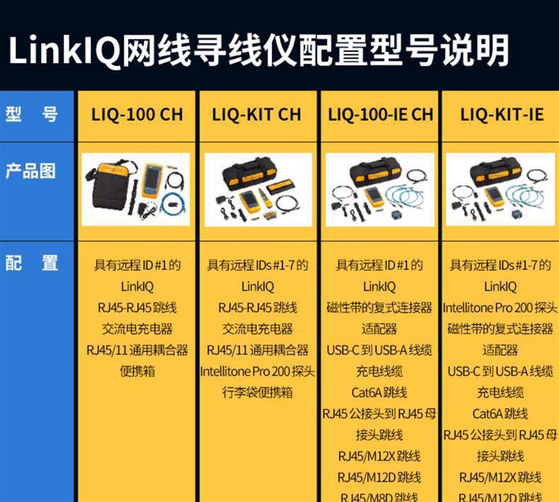 FLUKE LIQ-100/KIT CH网络网线仪linkIQ-100-IE/LIQ-KIT-IE-阿里巴巴
