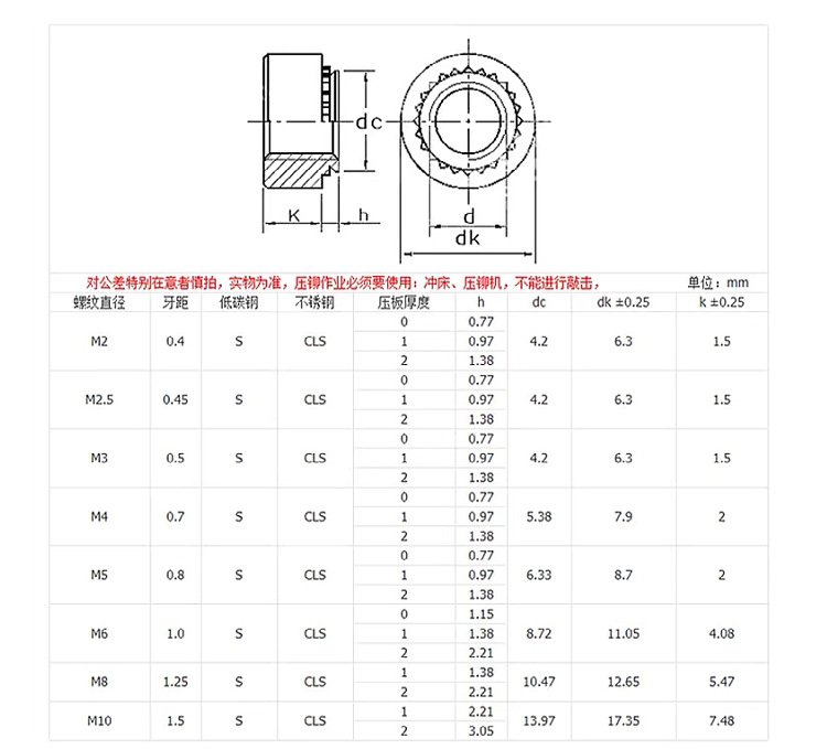 工厂直销304不锈钢CLS-压铆螺母M2M3M4M5M6M8M10压板螺母钣金螺母-阿里巴巴