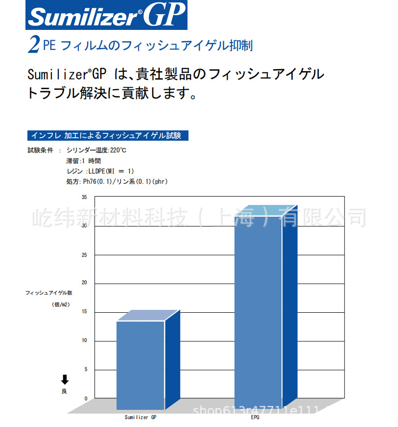 日本住友化学耐高温抗氧剂Sumilizer GP-阿里巴巴