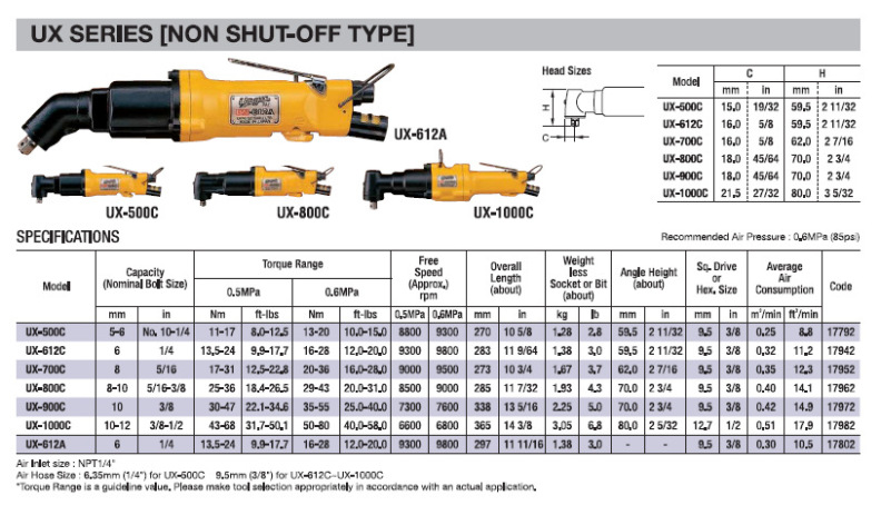 日本瓜生URYU油压脉冲扳手UX-500C/UX-612C/UX-700C/UX-800C-阿里巴巴