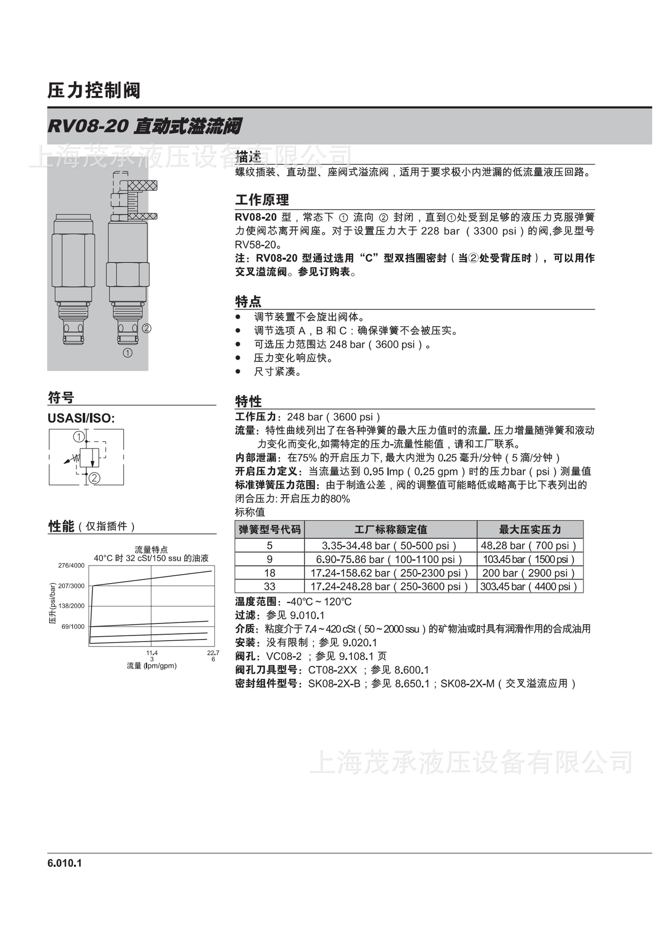 替代美国海德福斯hydraforce直动式溢流阀_RV08-20_RVC0.S08.0B/N-阿里巴巴
