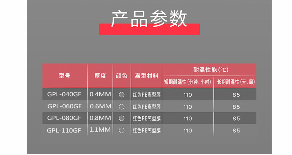 3M双面胶GPL110GF双面胶耐低温可零度环境操作高初粘胶带-阿里巴巴