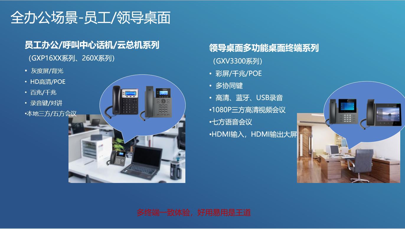 IP程控电话交换机 潮流网络UCM 6300A/6302A/6304A/6308A IPPBX-阿里巴巴