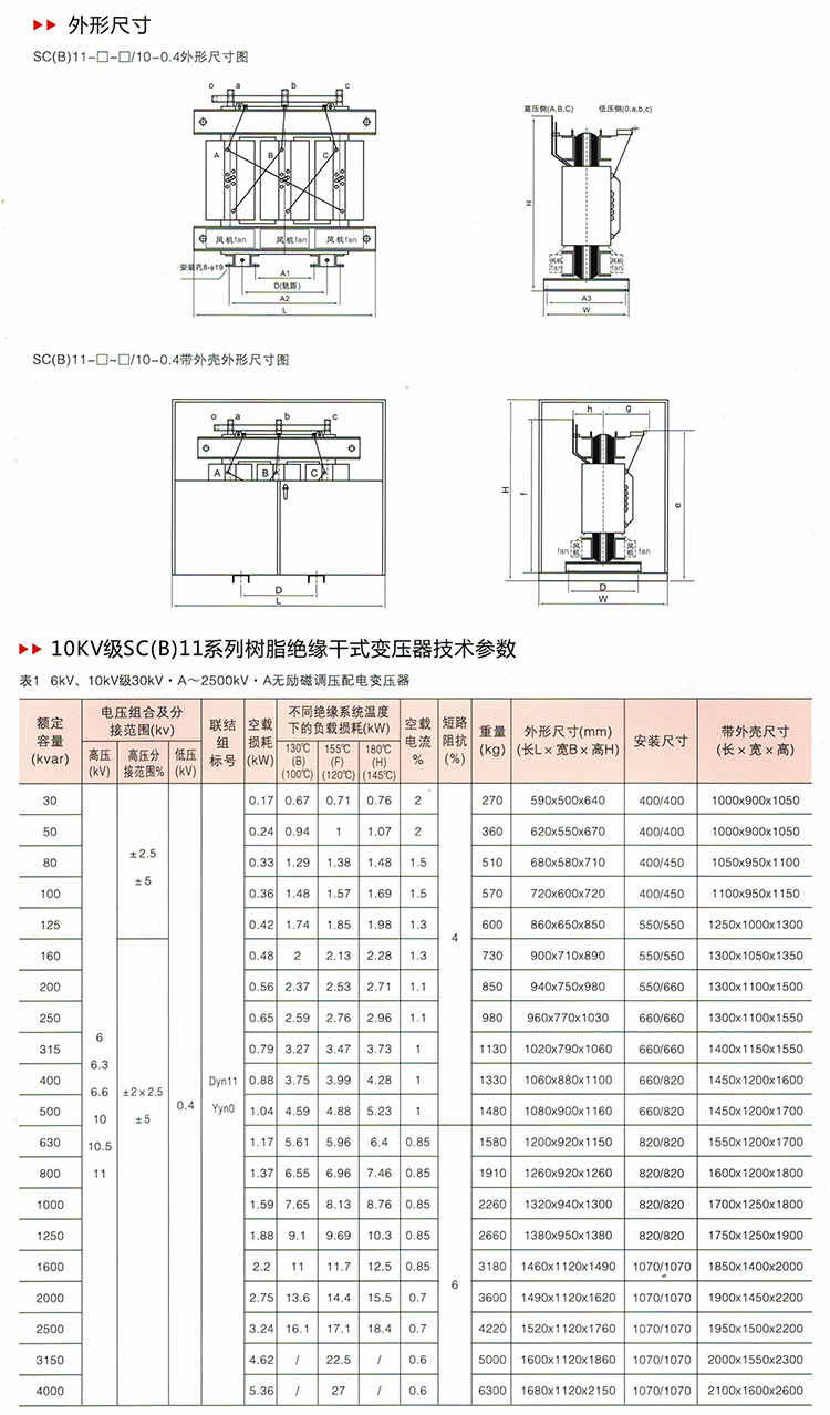 三相干式电力变压器SCB10-315KVA SCB13环氧树脂SCB9 12 10/0.4KV-阿里巴巴