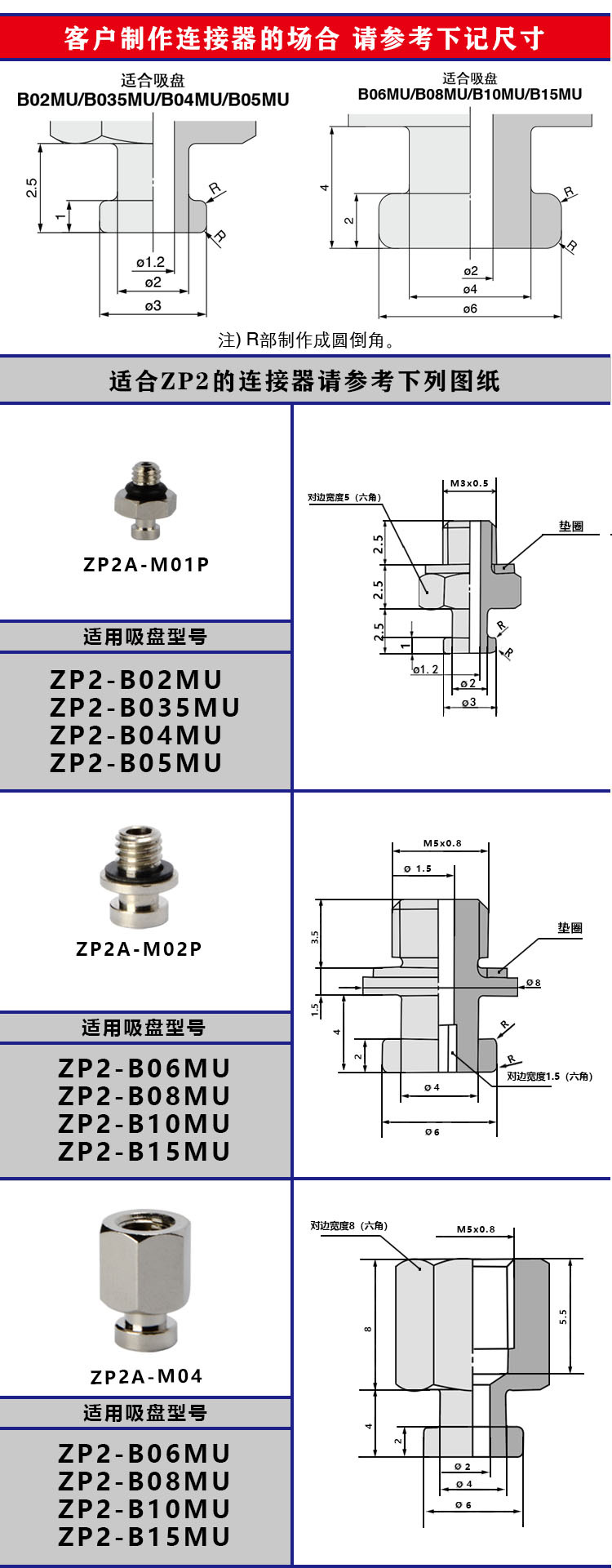 机械手真空吸盘低矮型ZP2-B02/B035/B4/B5/B6/B8/B10/B15MUN/S-阿里巴巴