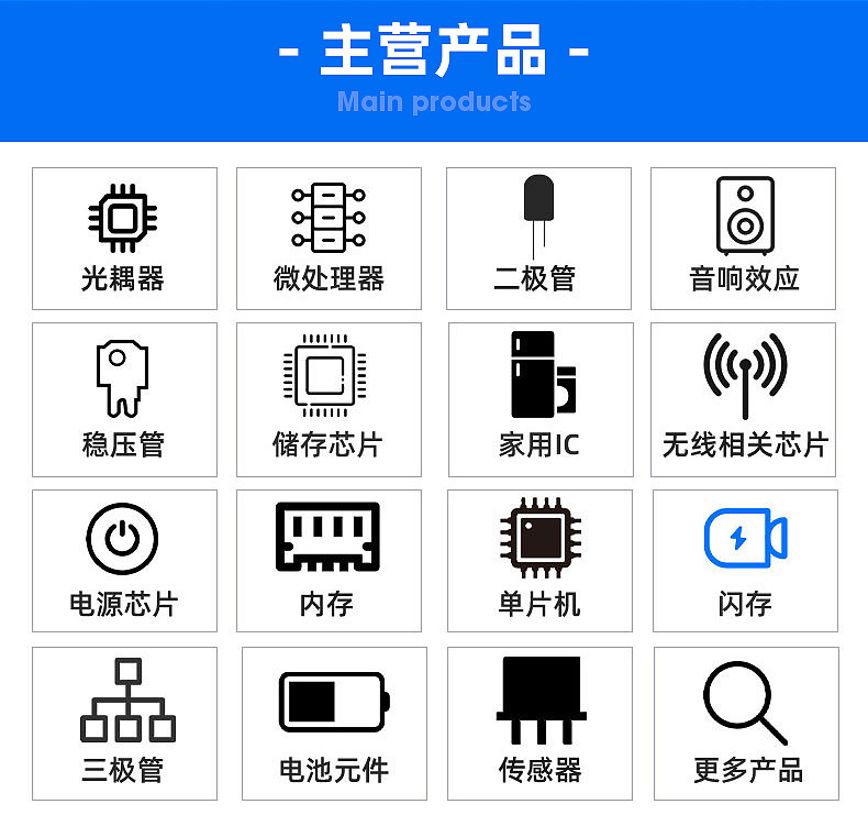 CH442E CH442 MSOP-10 2单刀双掷5V低阻模拟开关芯片 现货-阿里巴巴
