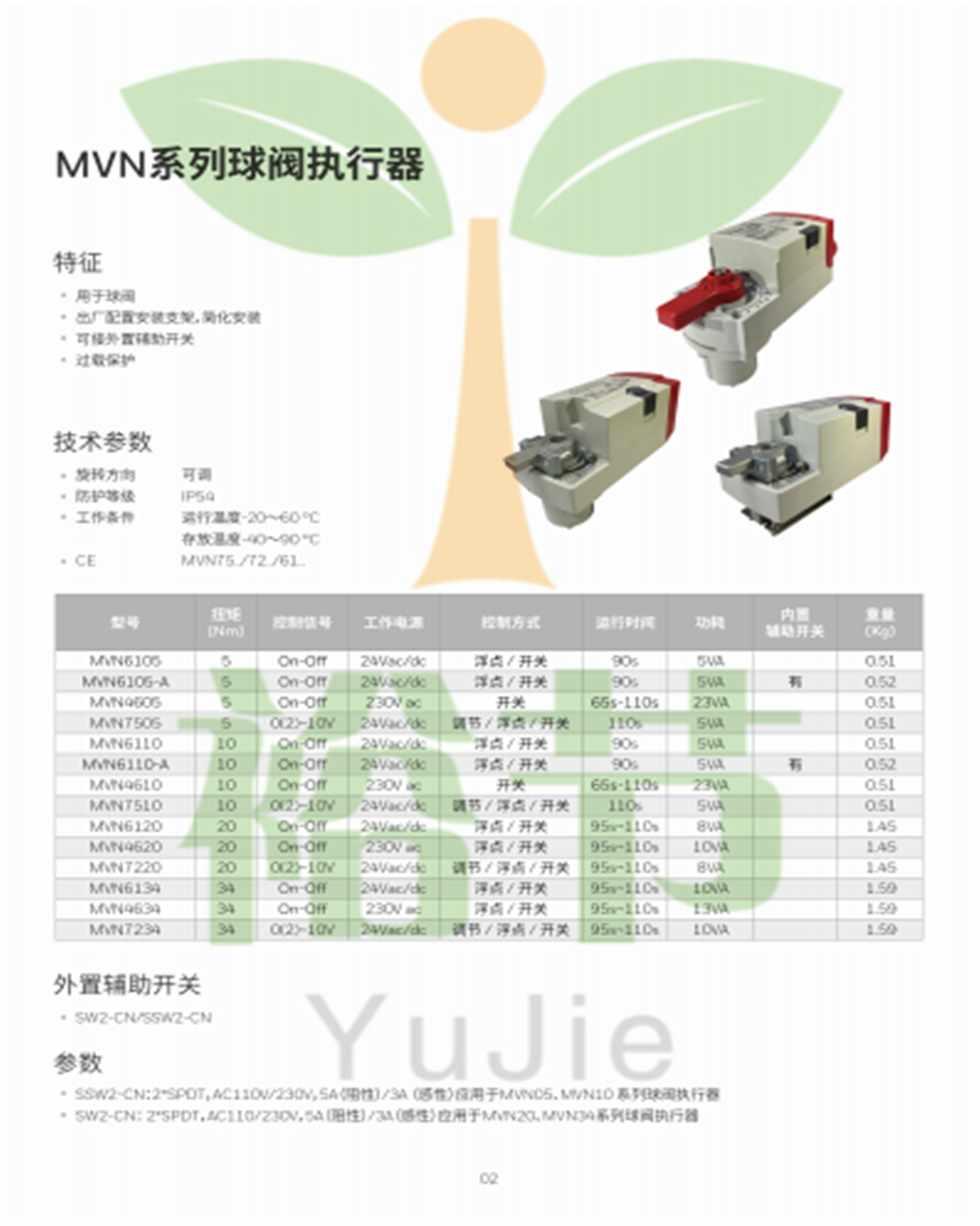 霍尼韦尔 MVN7505 螺纹球阀模拟执行器 大扭矩驱动机构 电动头-阿里巴巴