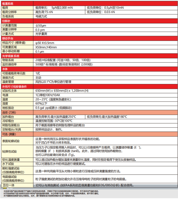 日本Elionix ENT-5 纳米压痕试验机薄膜材料硬度计推压硬度测试机-阿里巴巴