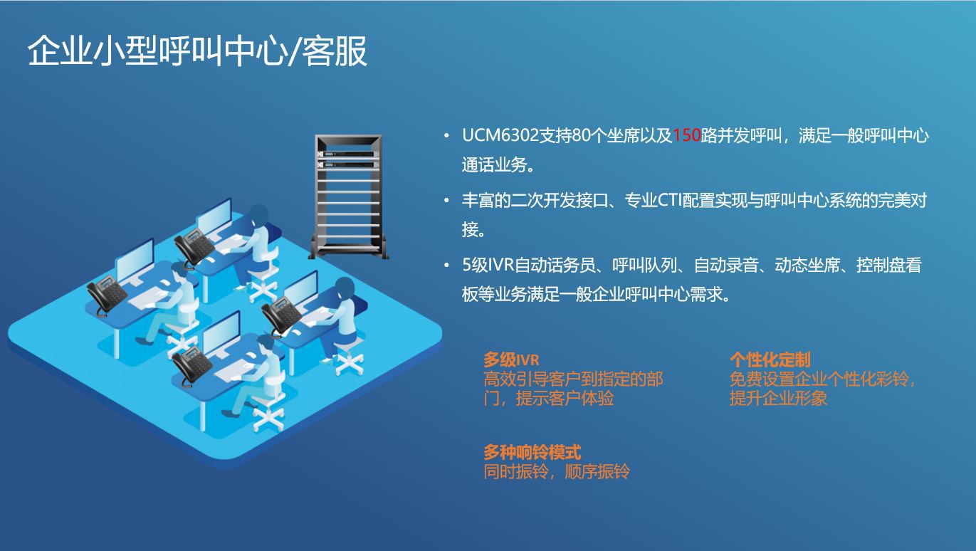 IP程控电话交换机 潮流网络UCM 6300A/6302A/6304A/6308A IPPBX-阿里巴巴