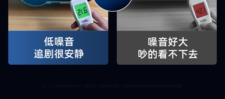 Rtako超高清4k便携式XDR投影仪家用家庭影院办公教学智能3d投影机-阿里巴巴