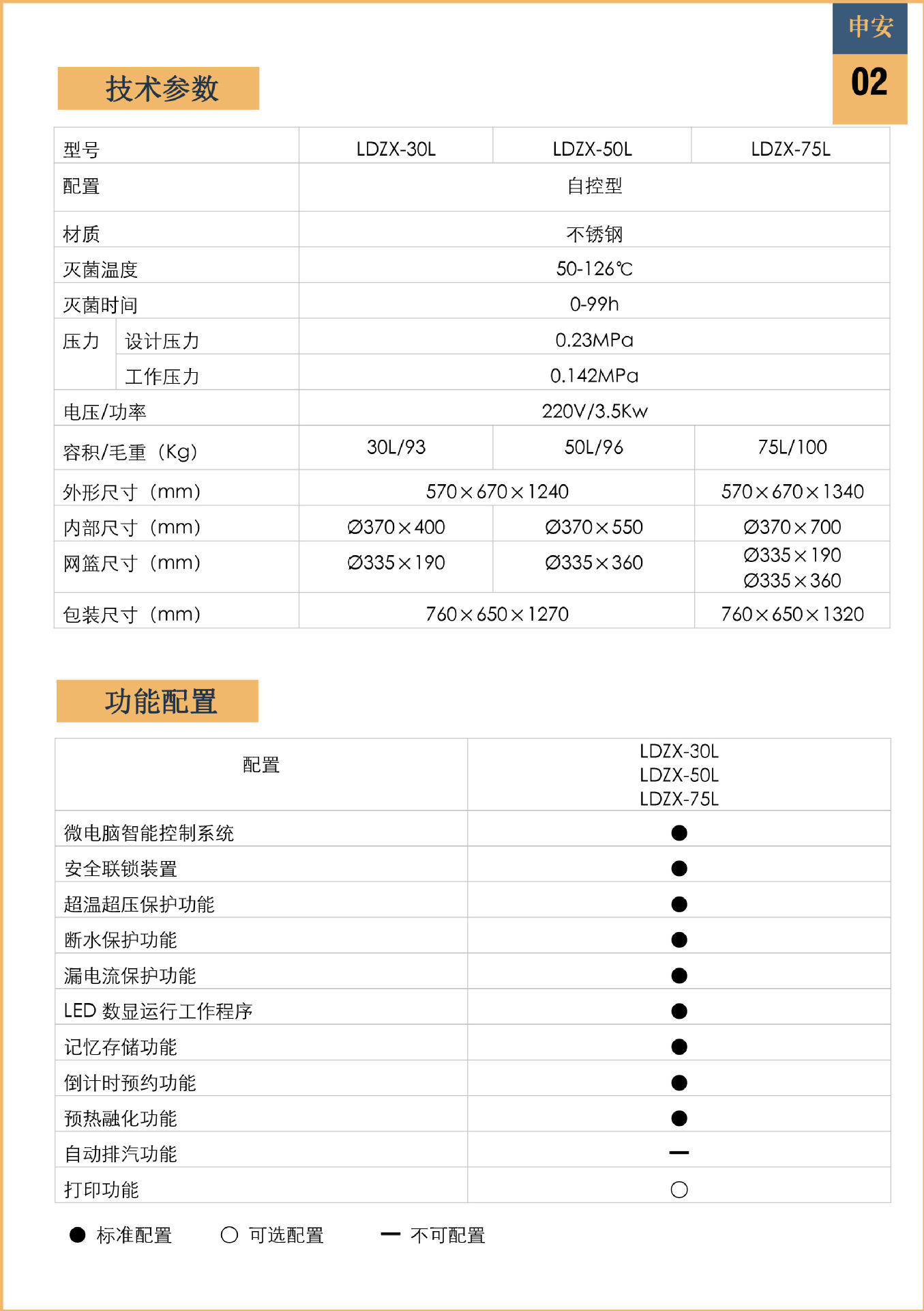 上海申安压力蒸汽灭菌器实验室DSX-30L-I/LDZH-150L手提立式卧式-阿里巴巴