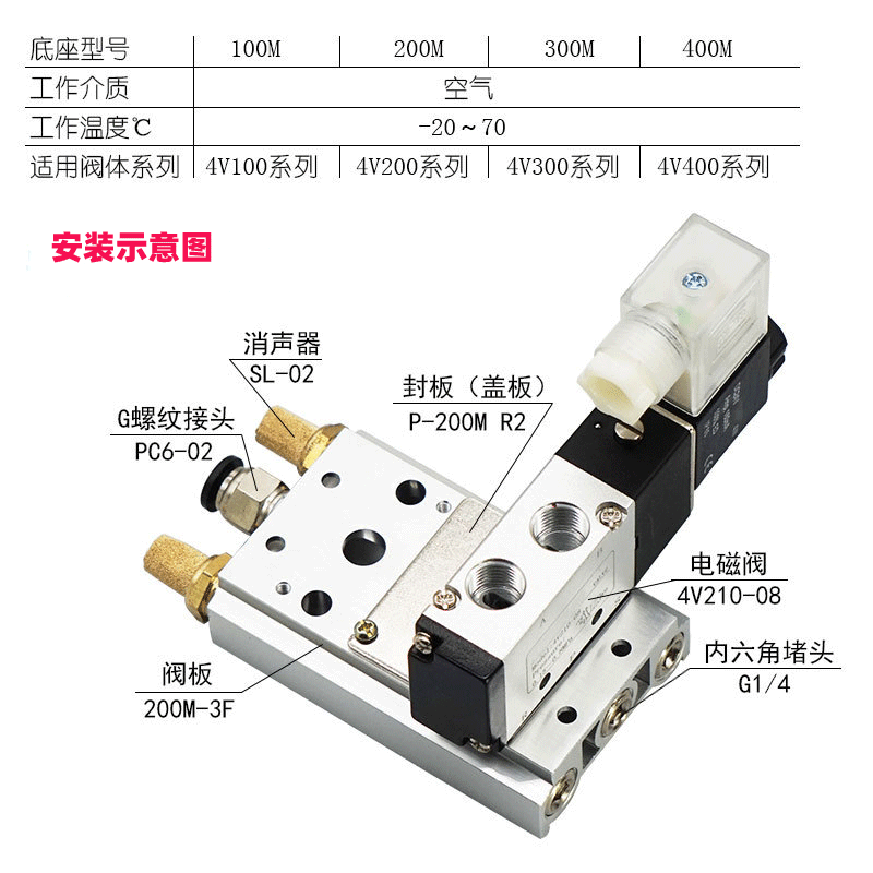 4V210电磁阀底座200M汇流板4V310连接板300M集装板100M底座400M-阿里巴巴