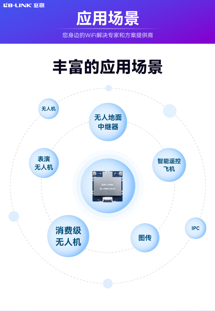 BL-M8812EU2无人机5G大功率wifi模块PA外置FEM航拍摄无线图传必联-阿里巴巴