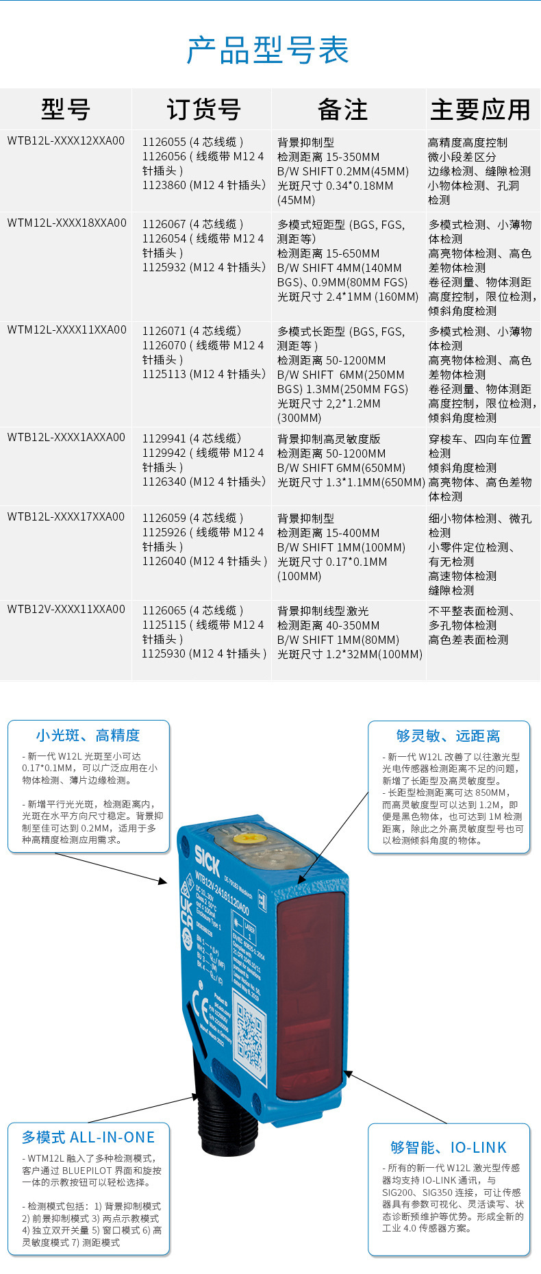 SICK智能激光型光电传感器W12L:WTB12L/WTM12L/WTB12V-阿里巴巴