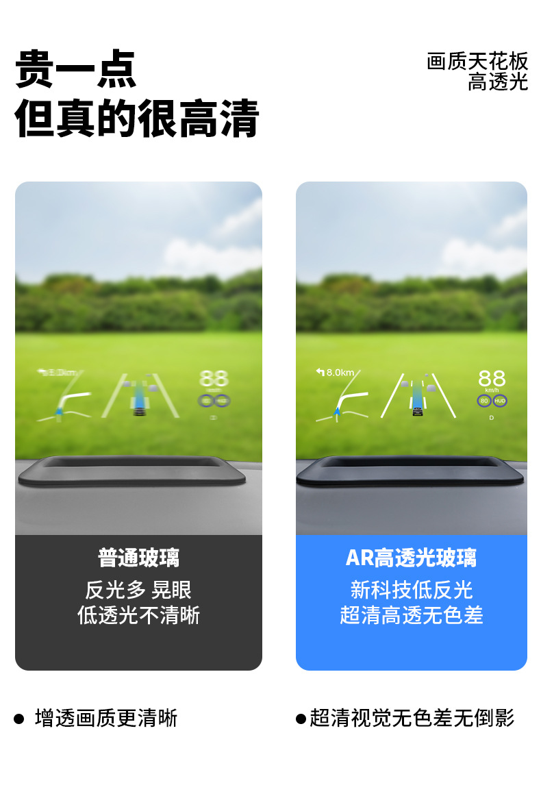 23-24款理想L6抬头显示HUD保护罩仪表防尘盖内饰改装升级防护配件-阿里巴巴