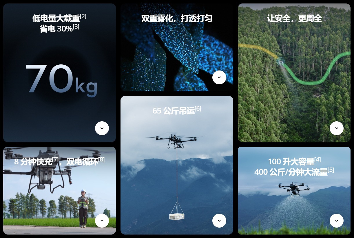 DJI 大疆新款T70 T70P T100农业植保 激光雷达避障 吊运无人机-阿里巴巴