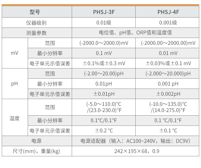 上海雷磁ph计便携式酸度计实验室PHS-25-3C-3E/PHB-4PH值测试仪-阿里巴巴