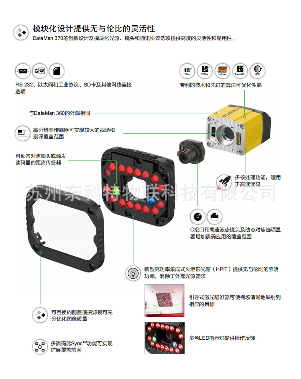 COGNEX康耐视DM370系列DMR-374/375X/Q/QL/L工业固定式读码器-阿里巴巴