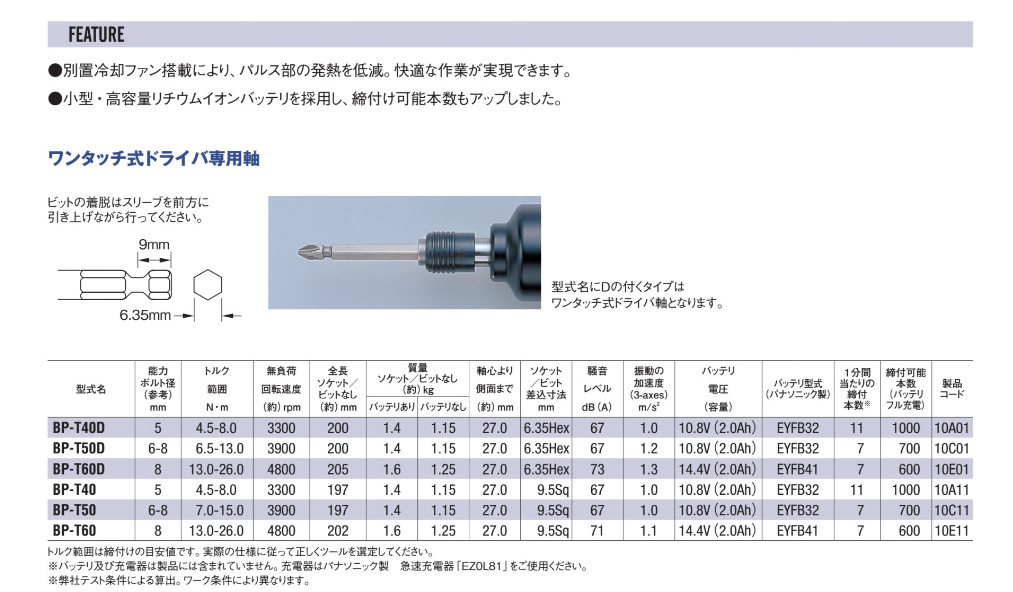 日本URYU瓜生BP-T40D锂电油压脉冲螺丝刀 充电式油压脉冲螺丝起子-阿里巴巴