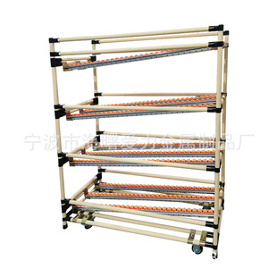 流利条物料架 滚轮精益管货架 统棒流利架子 车间物料移动式-阿里巴巴