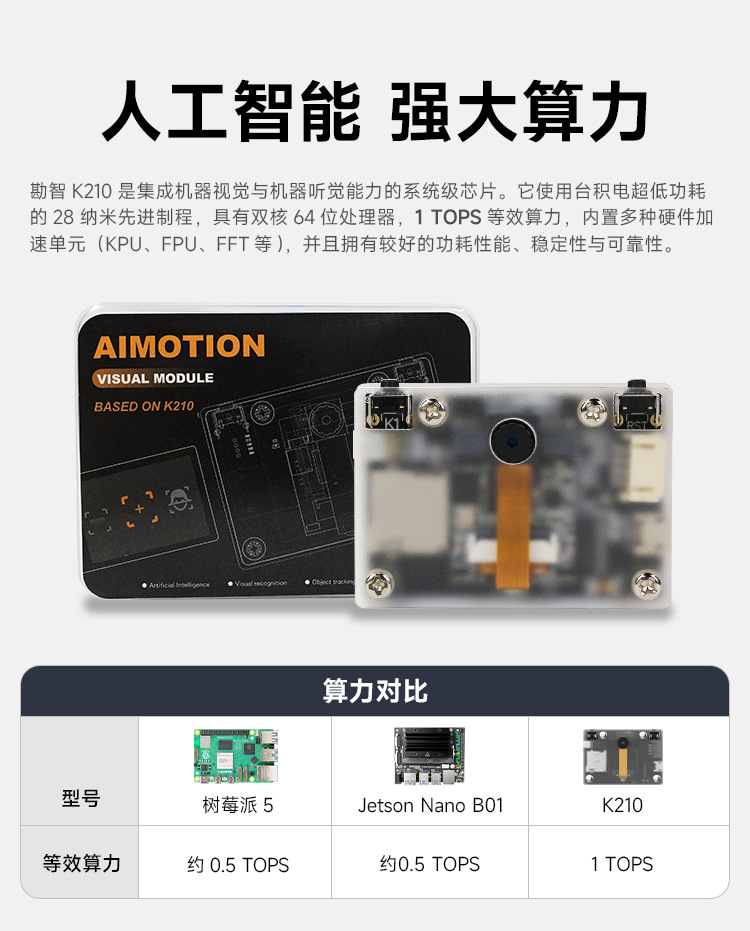 K210视觉识别模块AI人工智能CanMV摄像头传感器K230开发板Python-阿里巴巴