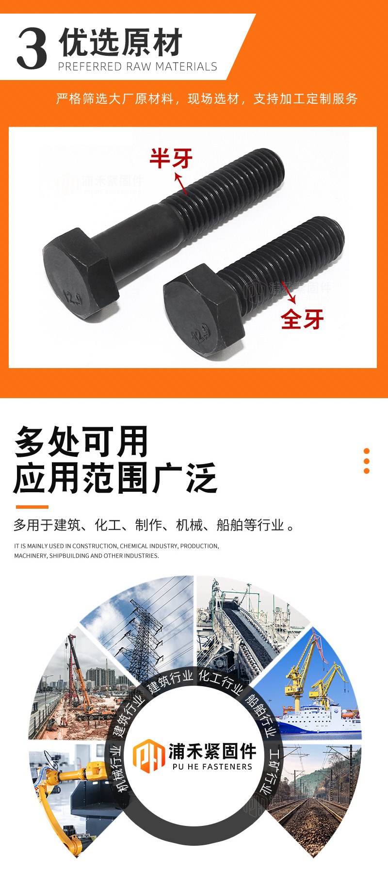 GB5782/5783高强度12.9级外六角螺栓半牙全牙螺丝厂家现货直销-阿里巴巴