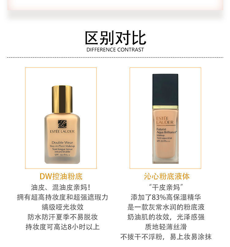 雅诗兰.黛dw粉底液沁水白金持妆粉底1w1油皮干皮遮瑕保湿持久控油-阿里巴巴