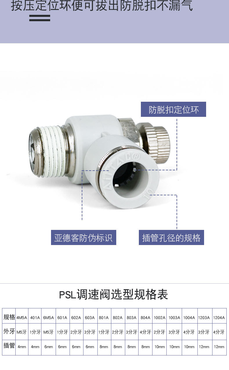 原装亚德客 节流阀 PSL801A PSL802A PSL803A PSL804A AirTAC-阿里巴巴