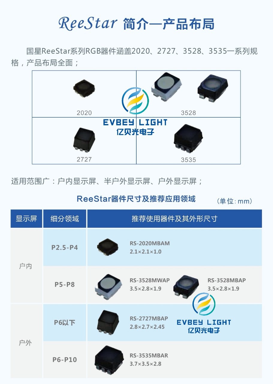 国星led 1010 1515 2020 2724 1921 2727 3535RGB全彩显示屏灯珠-阿里巴巴