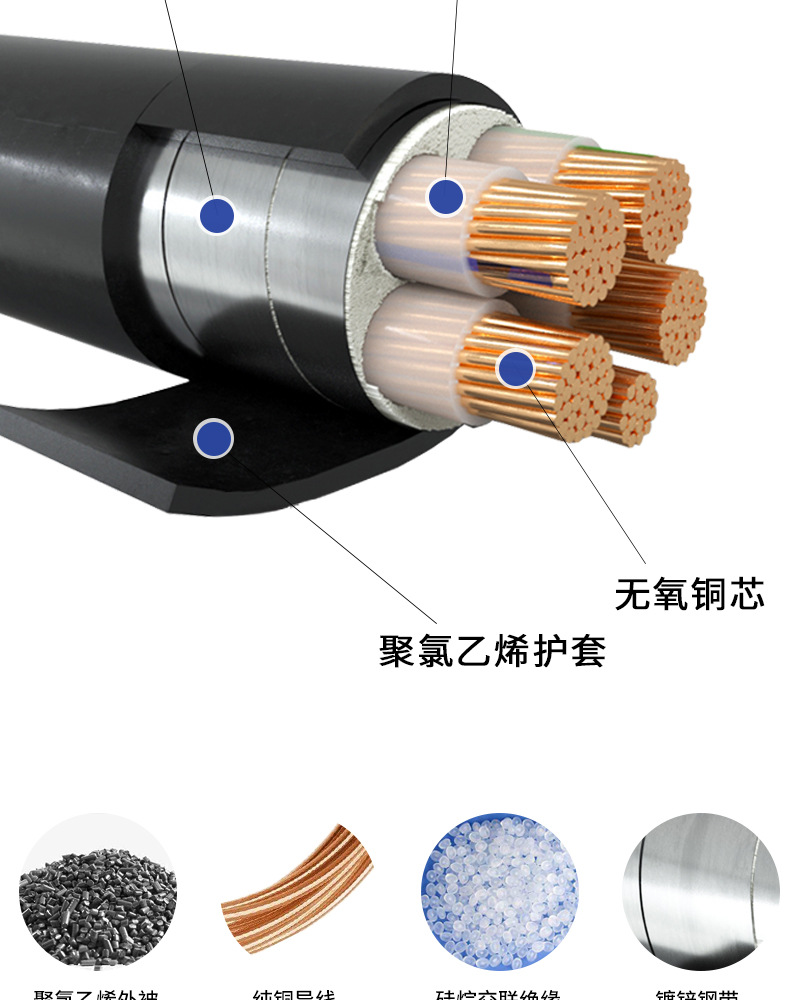 国标zc-yjv22铠装电力电缆70/95/120/150/185/240/300平方电线4+1-阿里巴巴