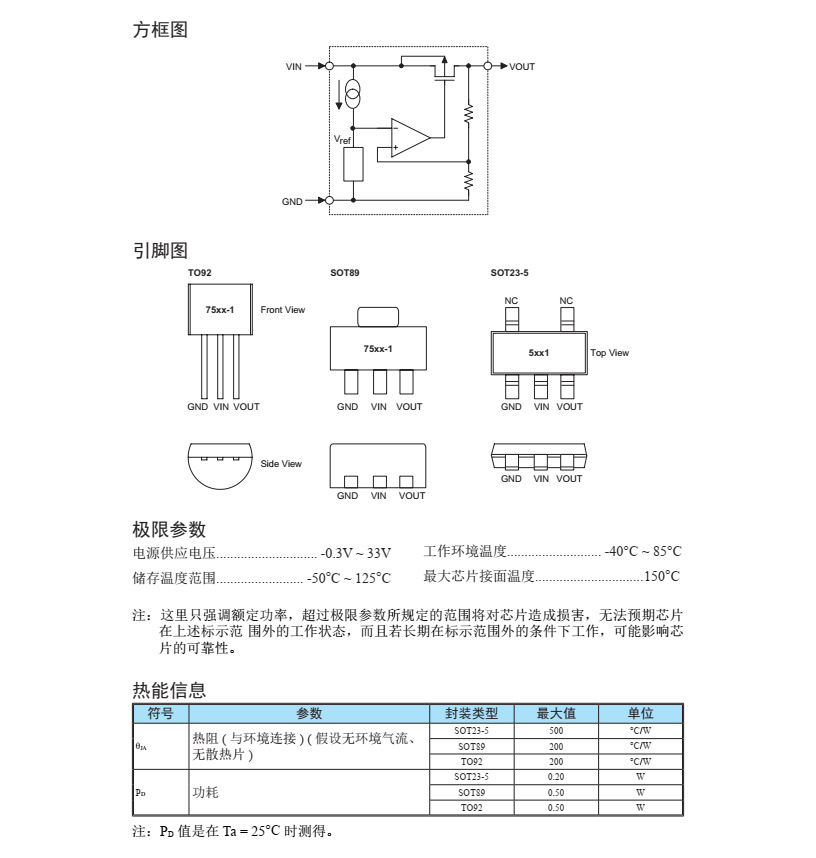 台湾合泰全新原装HT7550，LDO稳压芯片，为固定电压调节器而设计-阿里巴巴