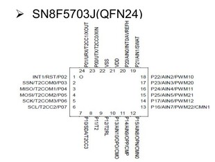 全新 单片机SN8F5703J(QFN24)-阿里巴巴